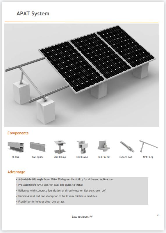 APAT Triangular Solar Mounting System is for portriat solar ...